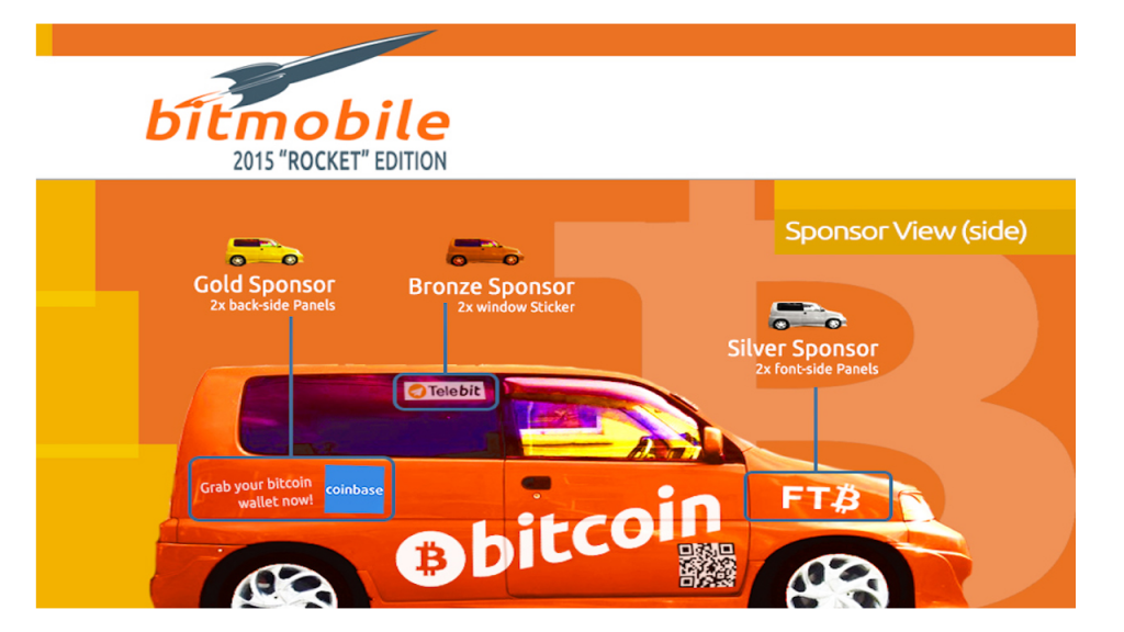 Bitmobile - arena projects
