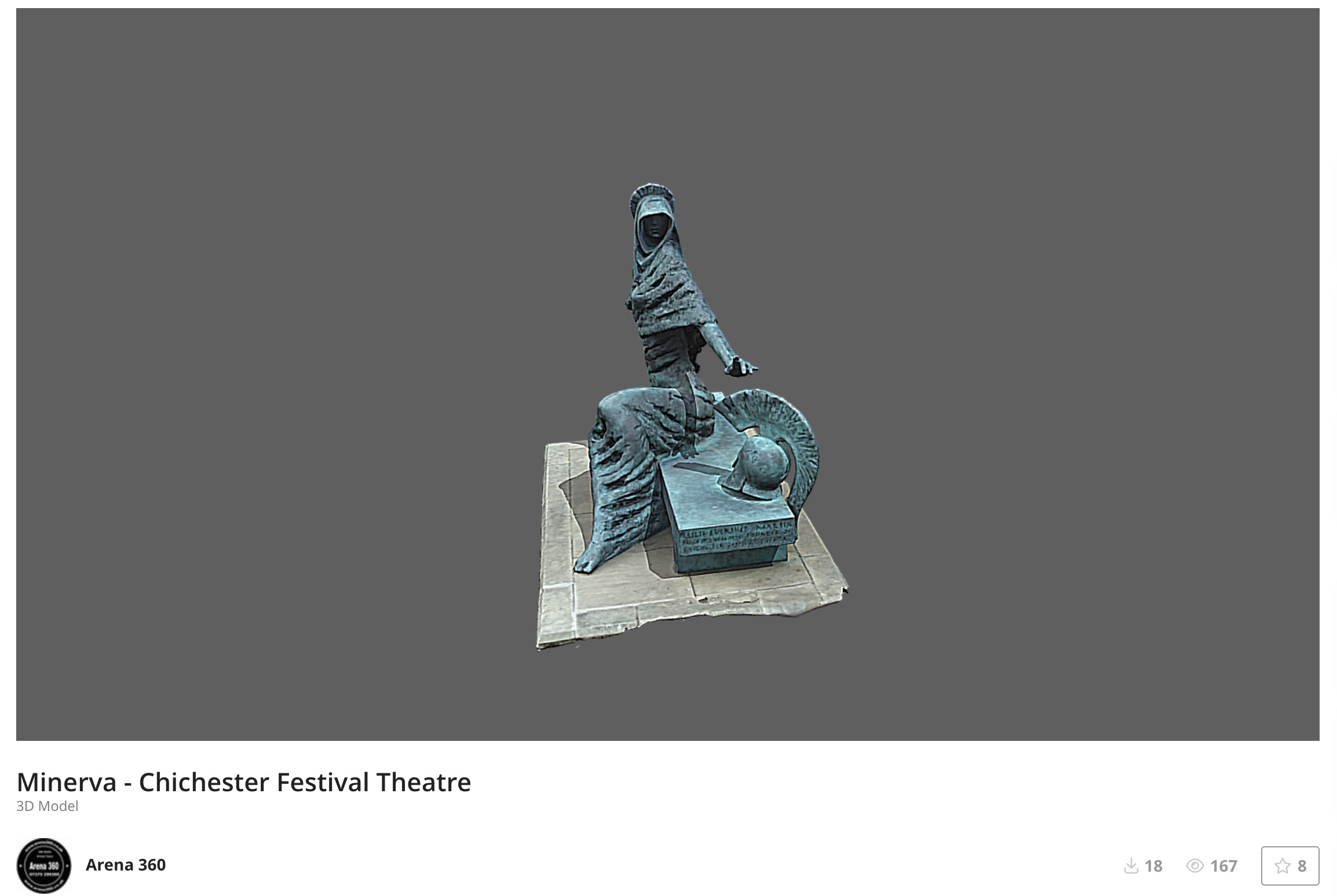 Photogrammetry - arena projects